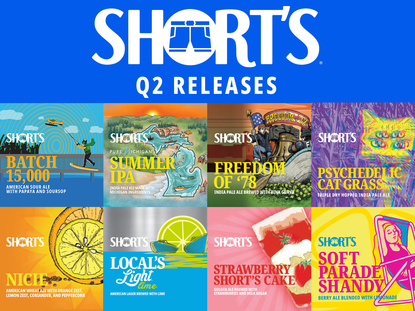 Making a World with Ale la Reverend - Short's Brewing Company