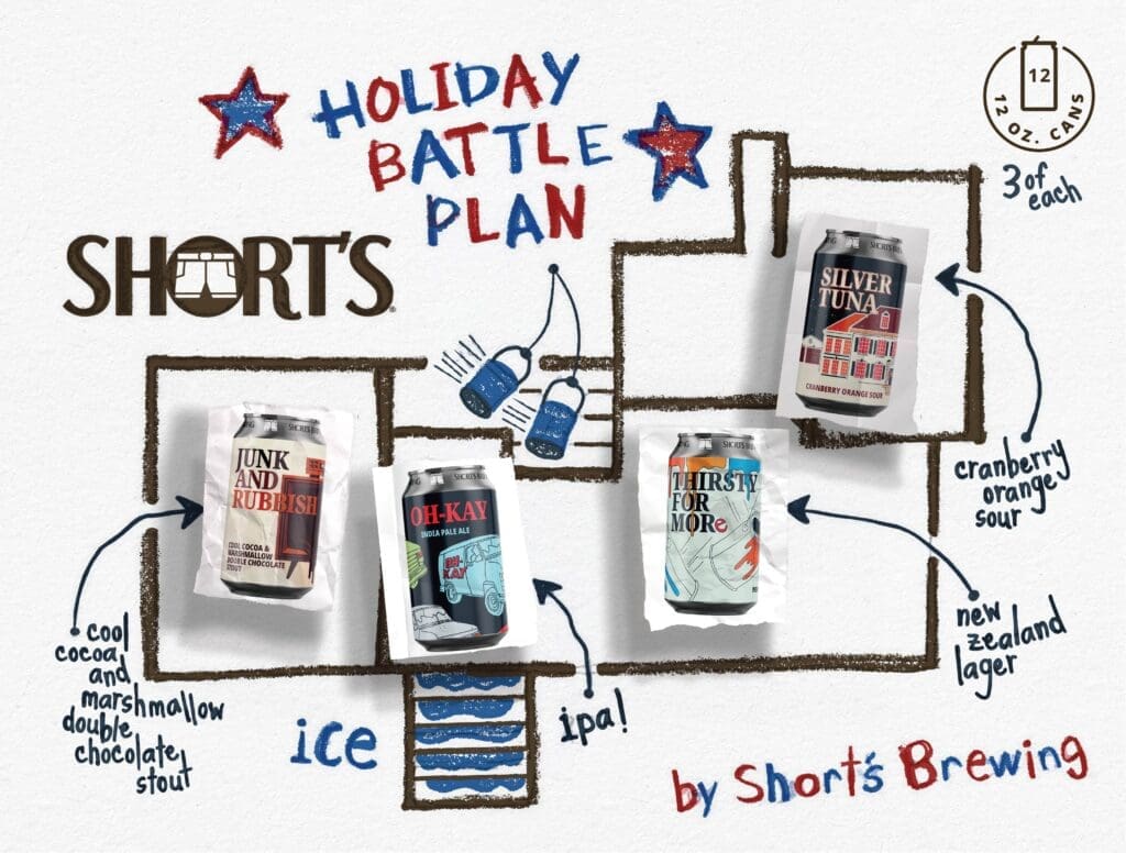 Holiday Battle Plan - Short's Brewing Company